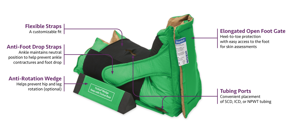 Truvue Heel Protector - H5 Healthcare