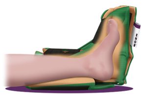 Truvue Heel Protector - H5 Healthcare