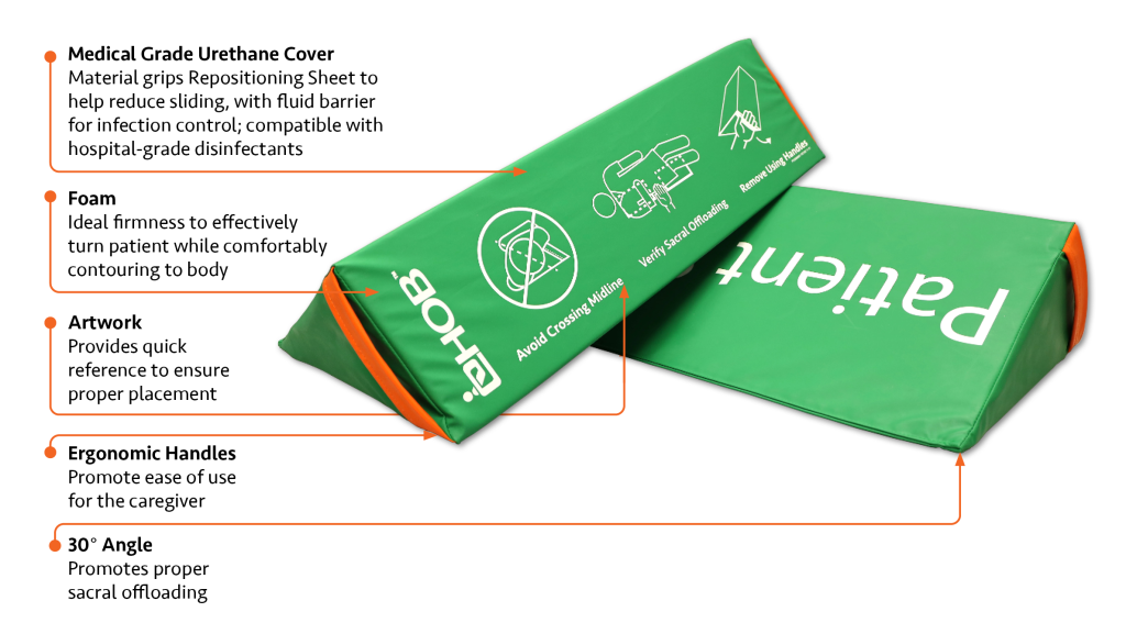 Position Perfect™ Wedge - H5 Healthcare